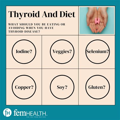 Thyroid Diet And Nutrition Experts Explain