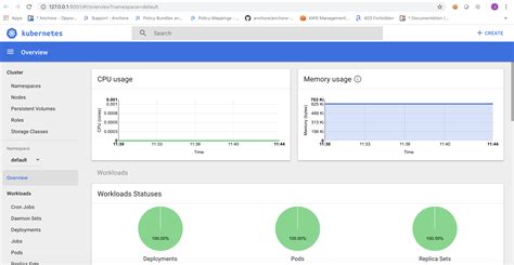 anchore engine on azure kubernetes service cluster with