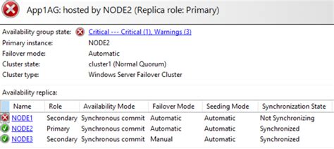 availability groups sql server always on ag is a passive secondary