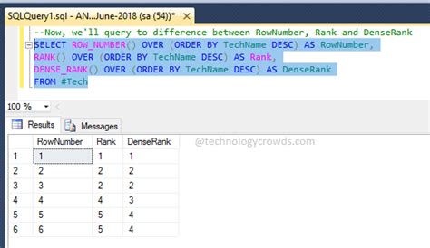 sql server difference between row number rank and dense rank asp