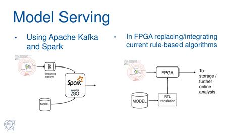 deep learning on apache spark at cern s large hadron collider with