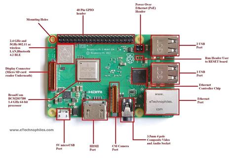 Raspberry Pi 4 Full Schematic Pdf