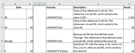 use indirect to pull data from different worksheets named ranges