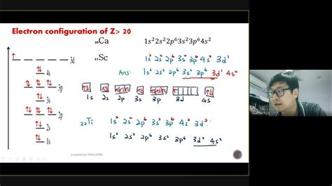 s2 chap 3 writing electronic configuration orbital diagram and spdf