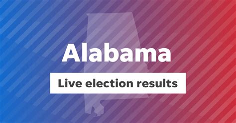 Alabama 7th Congressional District Primary Election Results 2024 Porn