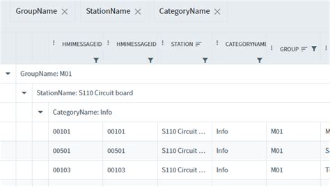 datagrid with allowvirtualization and allowgrouping not working