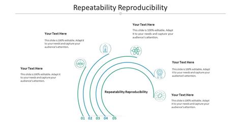 Repeatability Reproducibility Ppt Powerpoint Presentation Styles Slide