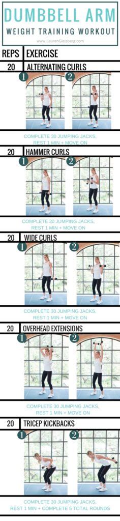 Biceps And Triceps Workout At Home With Dumbbells Eoua Blog