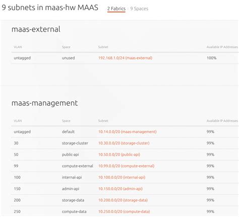 maas setup deploying openstack on maas 1 9 with juju ubuntu