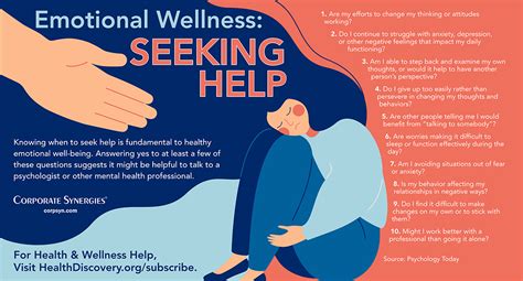 10 Questions When Considering Emotional Wellness Help