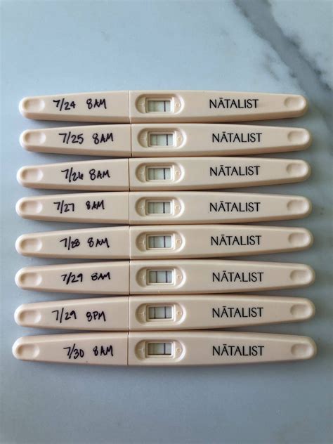 Ovulation Tests Identify Your Window Of Peak Fertility Natalist