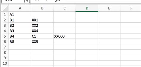python turn multi level nested json or dictionary into