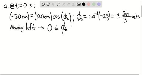 The Figure Shows A Position Vs Time Graph For A Mass … Solvedlib