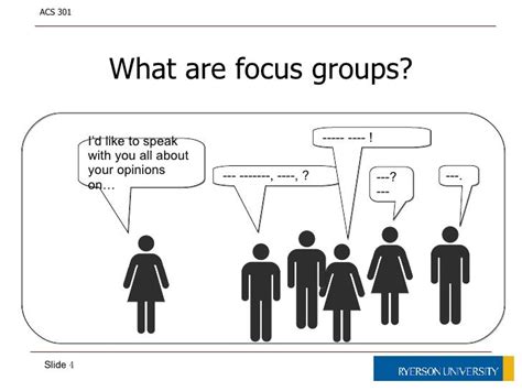 How To Conduct Focus Groups