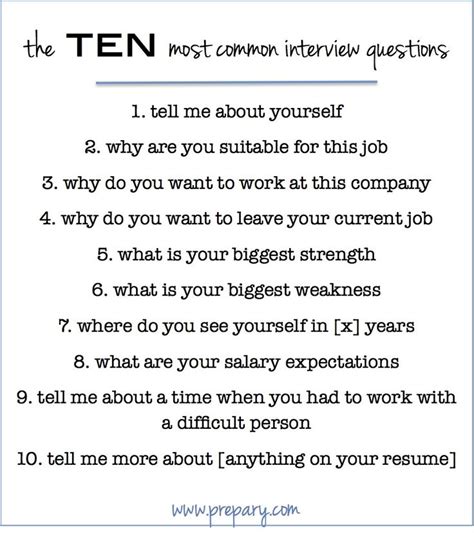 How To Answer The Most Common Interview Questions Most Common