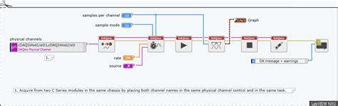 synchronizing analog input c series modules with ni daqmx in labview