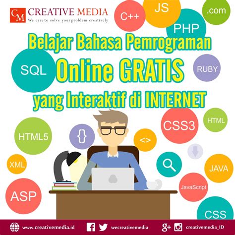 belajar bahasa pemrograman online gratis yang interaktif