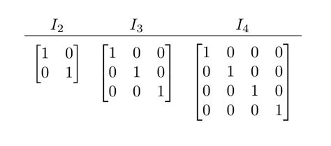 vertical alignment aligning matrices by their top row tex latex