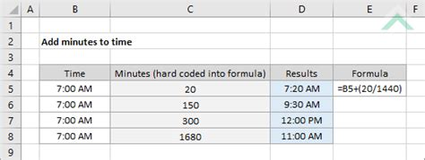 add minutes to time excel exceldome