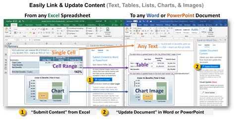 excel to word document automation office add in