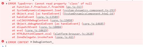 angular documentgetelementbyid value docs
