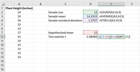 using excel t test