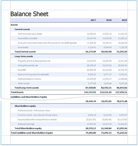 create a balance sheet devexpress end user documentation