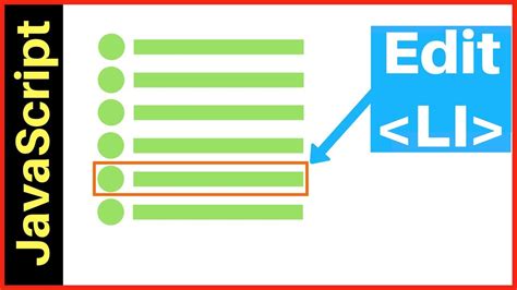 javascript how to edit selected li in a ul list in js [ with