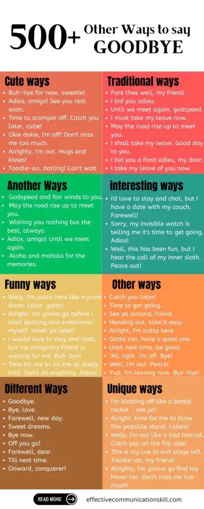 500 Other Ways To Say Goodbye Farewell Or Bye Synonyms Different