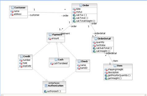12 eclipse create uml diagram from java code robhosking diagram