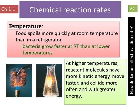 Ppt Rate Of Reaction Powerpoint Presentation Id 2483456