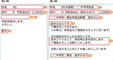 メール マナー 資料 添付
