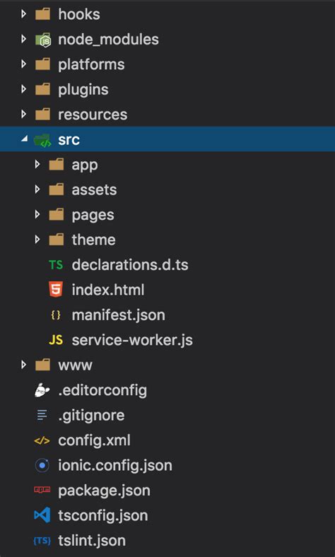 ionic 2 mobile app using angular 2 and typescript tutorial