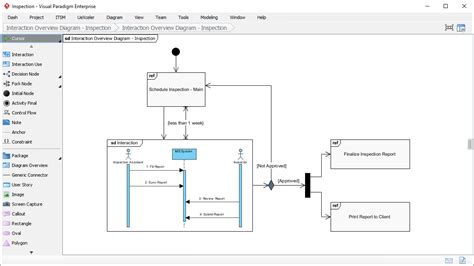 easy to use uml tool