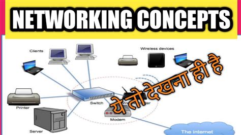 chapter 1 networking concepts class 8 networking concepts youtube