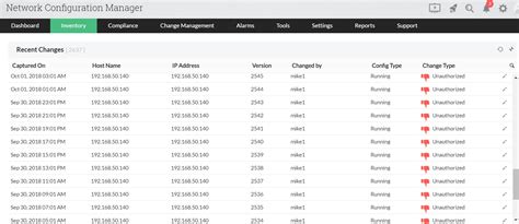 6 Tools For Network Configuration Management Guide Solarwinds