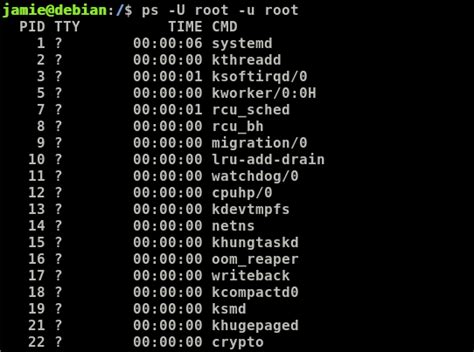 linux ps command 20 real life examples digitalocean