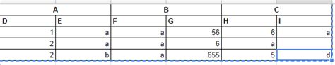 wpf c datagrid row columns spanning multiple rows stack