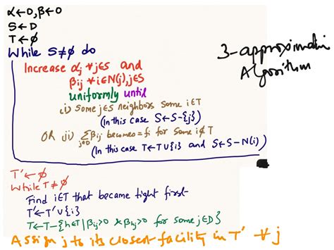 primal dual algorithm for ufl computer science algorithms