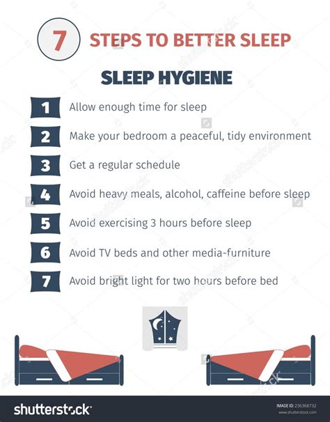 Unlocking 7 Powerful Secrets To Amazing Sleep Hygiene A Guide To