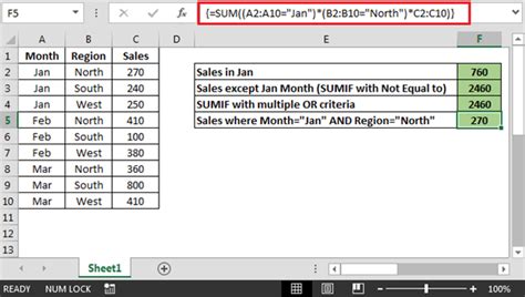 how to use sumif function in excel