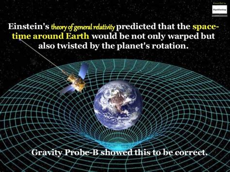 Einsteins Theory Of Relativity Explained