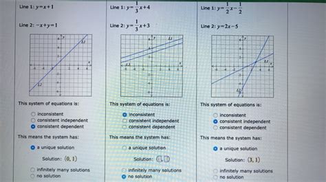 an inconsistent system of linear equations has how many solutions
