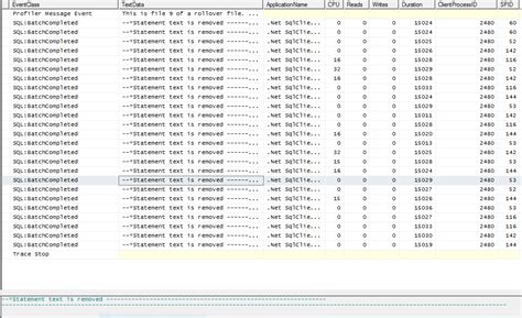 sql server profiler the statement has been removed stack overflow