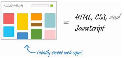 react tutorial react js programming for beginners infoworld