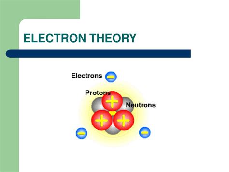Ppt Practical Electricity Powerpoint Presentation Free Download Id
