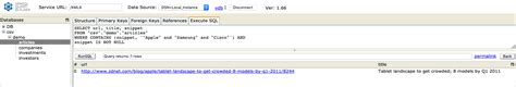 simple virtuoso sql and full text example tips tricks and howtos