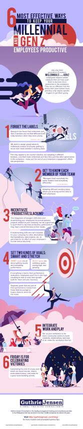 Insights The Guthrie Jensen Blog 6 Most Effective Ways To Keep Your