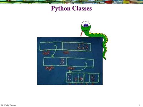 ppt python classes powerpoint presentation free download id 3196593