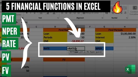 How To Calculate The Ipmt Function In Excel A Step By Step Guide